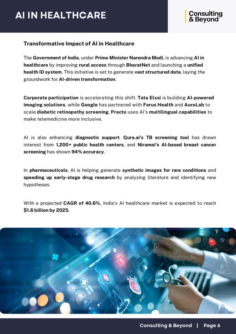 Healthcare Industry Analysis - Report By Consulting & Beyond - June 2025